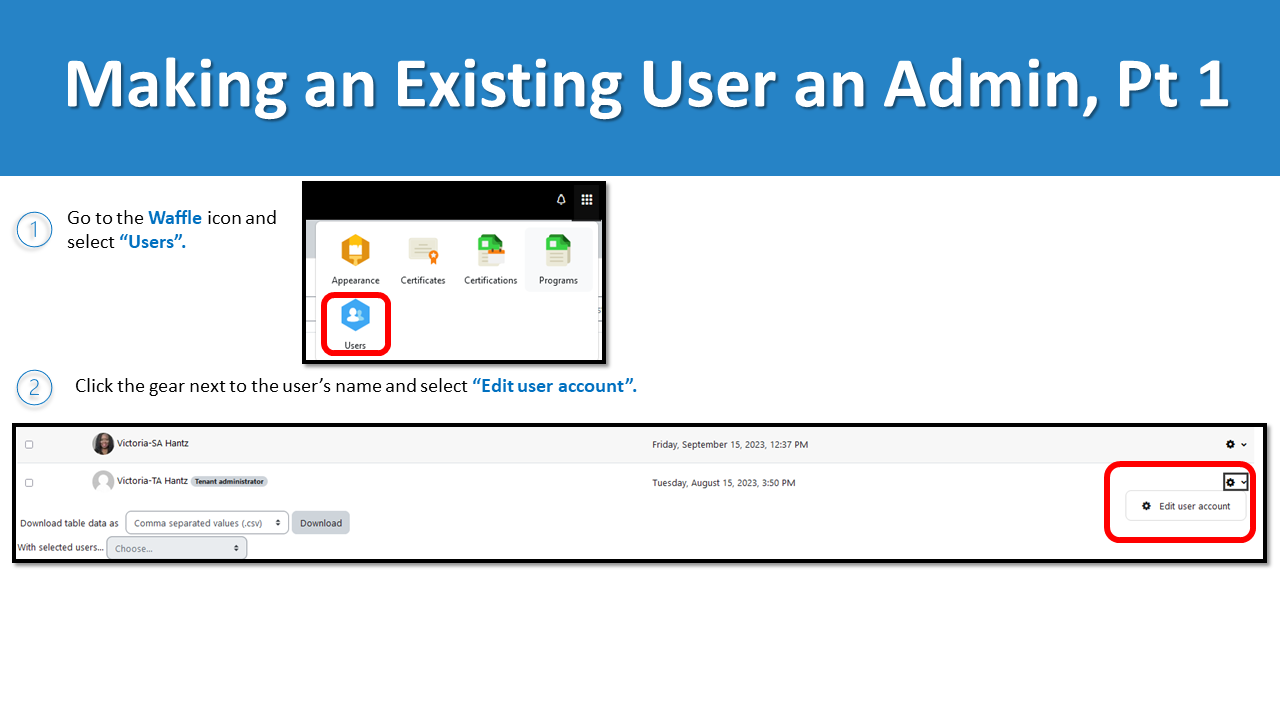 Making an Existing User an Admin