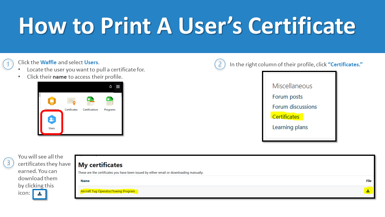 How to Print a User's Certificate(s)