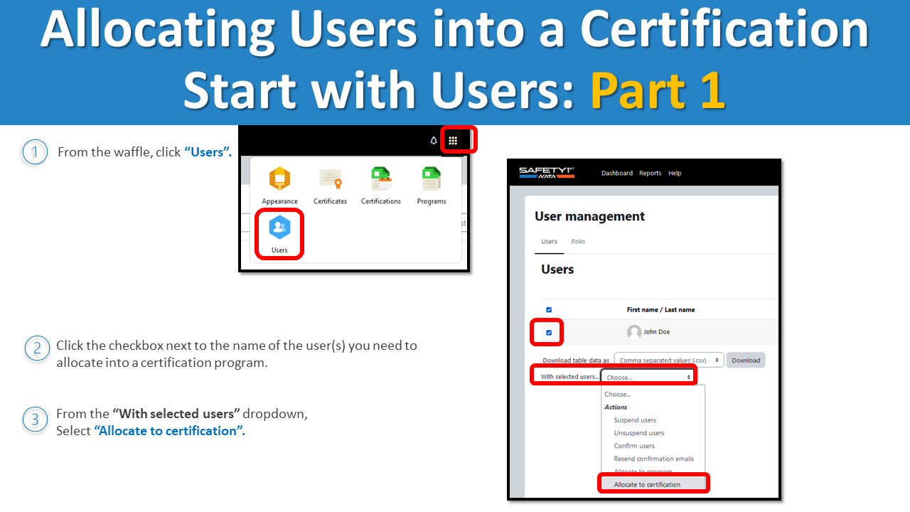 Allocating Users into Certifications