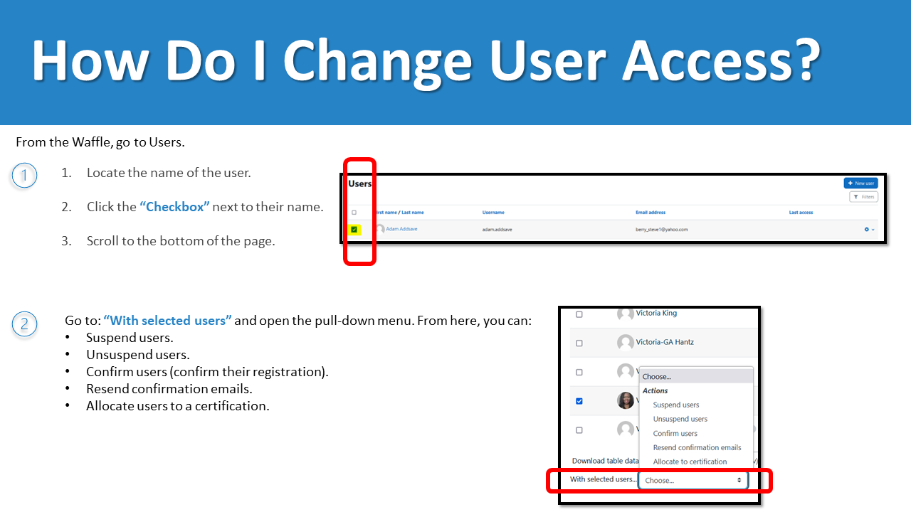 Changing Users Access Changing Users Access