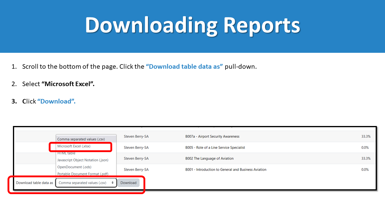 How to View and Download Reports