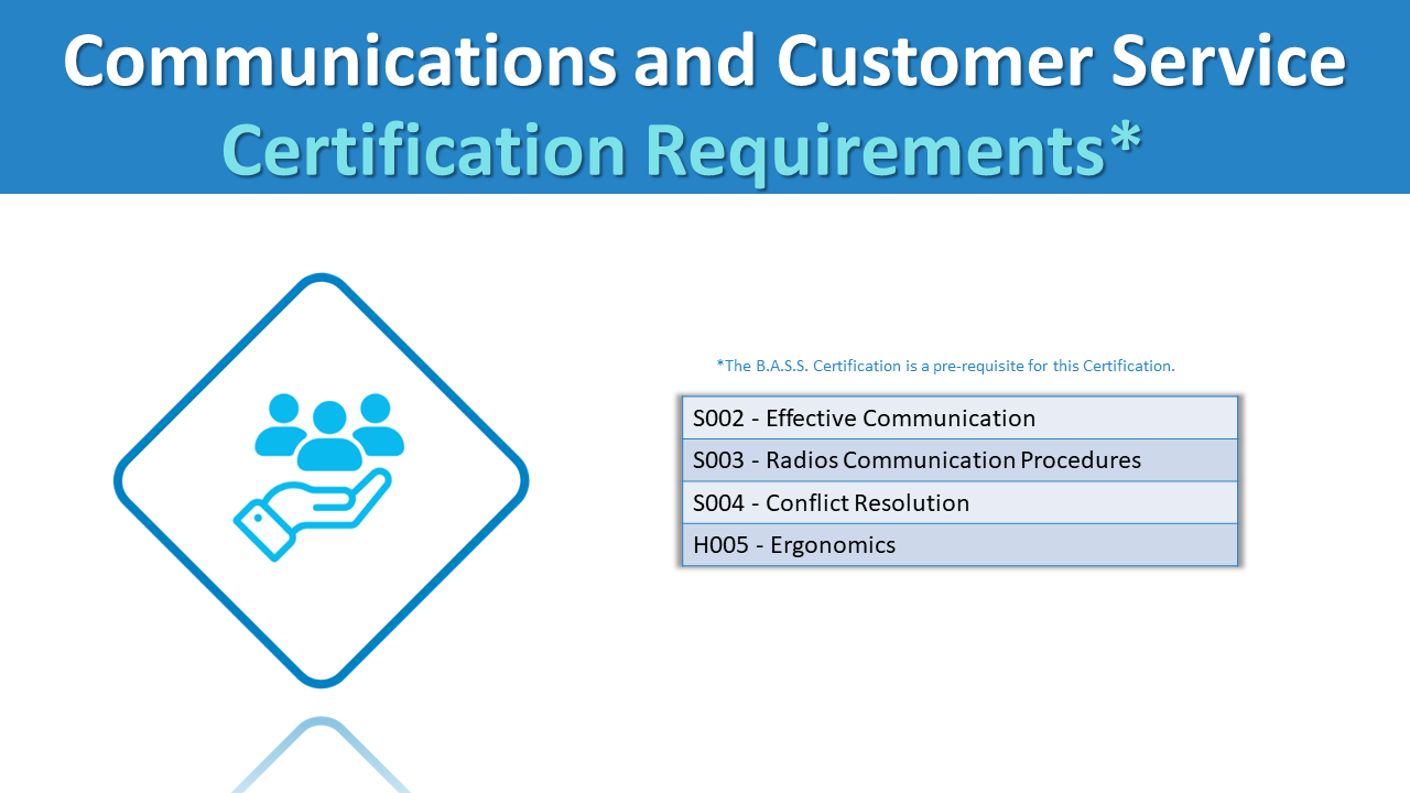 NATA Safety 1st Certifications Guide