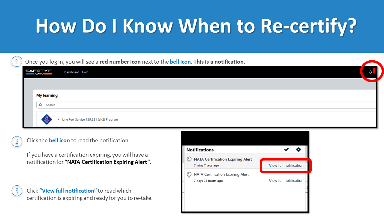 How Do I Know When to Retrain?