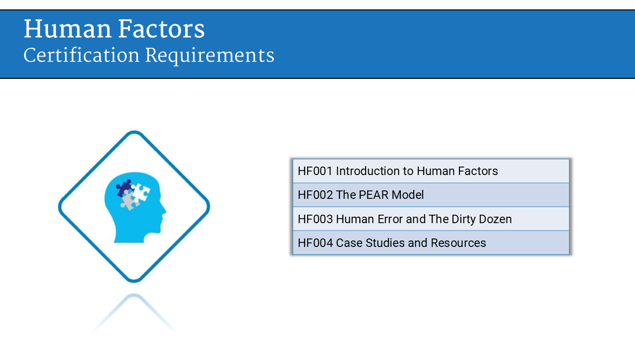NATA Safety 1st Certifications Guide