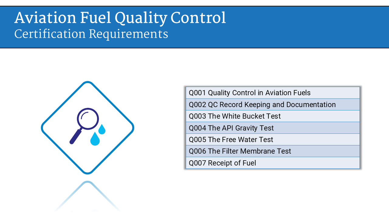 NATA Safety 1st Certifications Guide