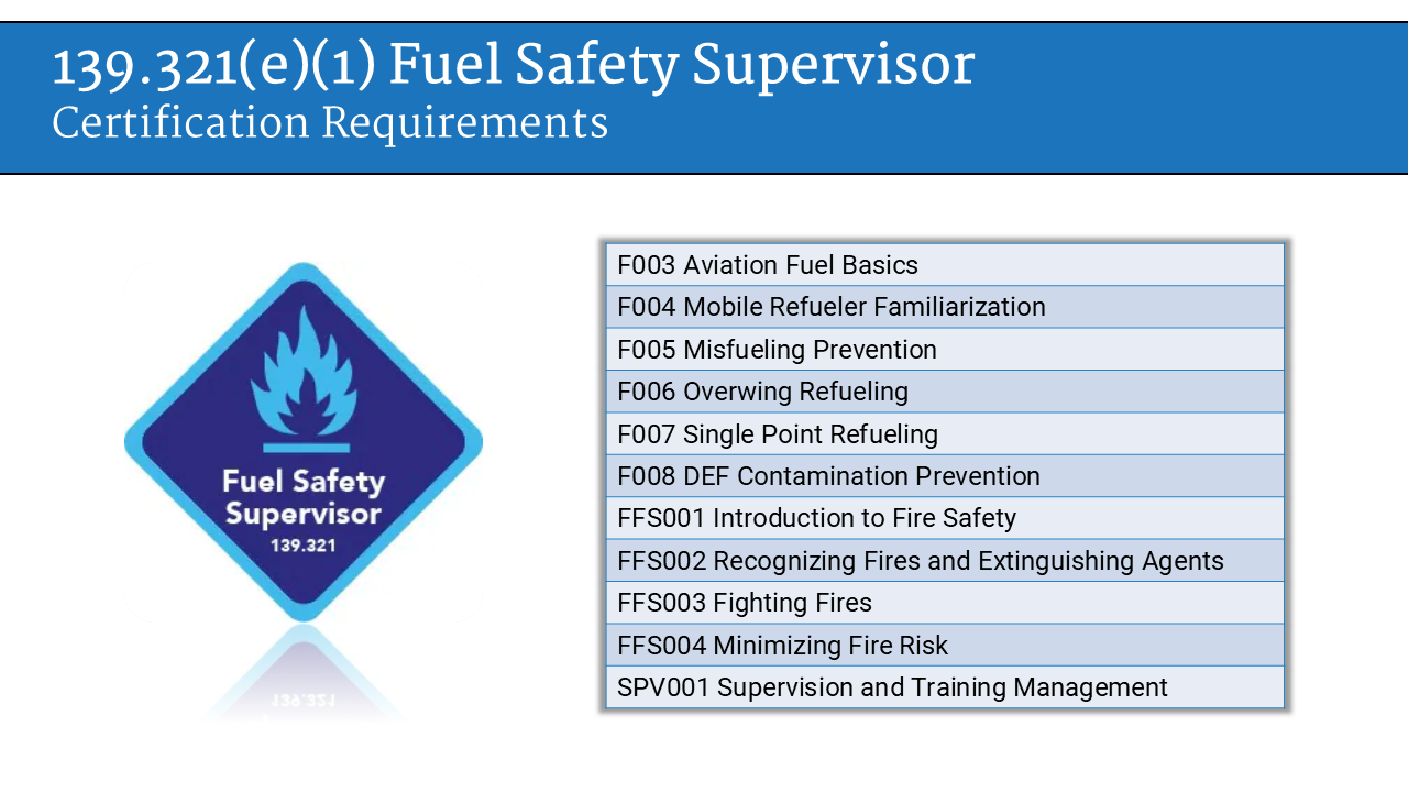 NATA Safety 1st Certifications Guide