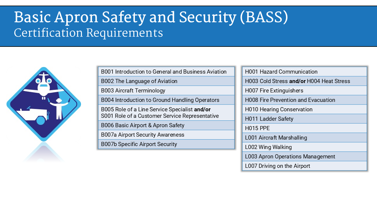 NATA Safety 1st Certifications Guide